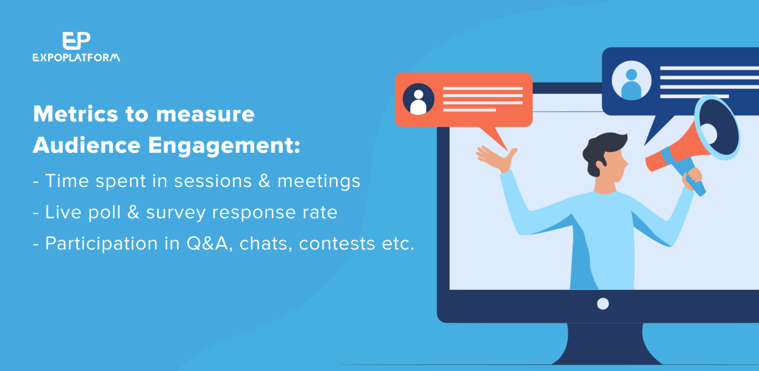 Virtual Event KPIs to Measure the Success of Online Exhibitions