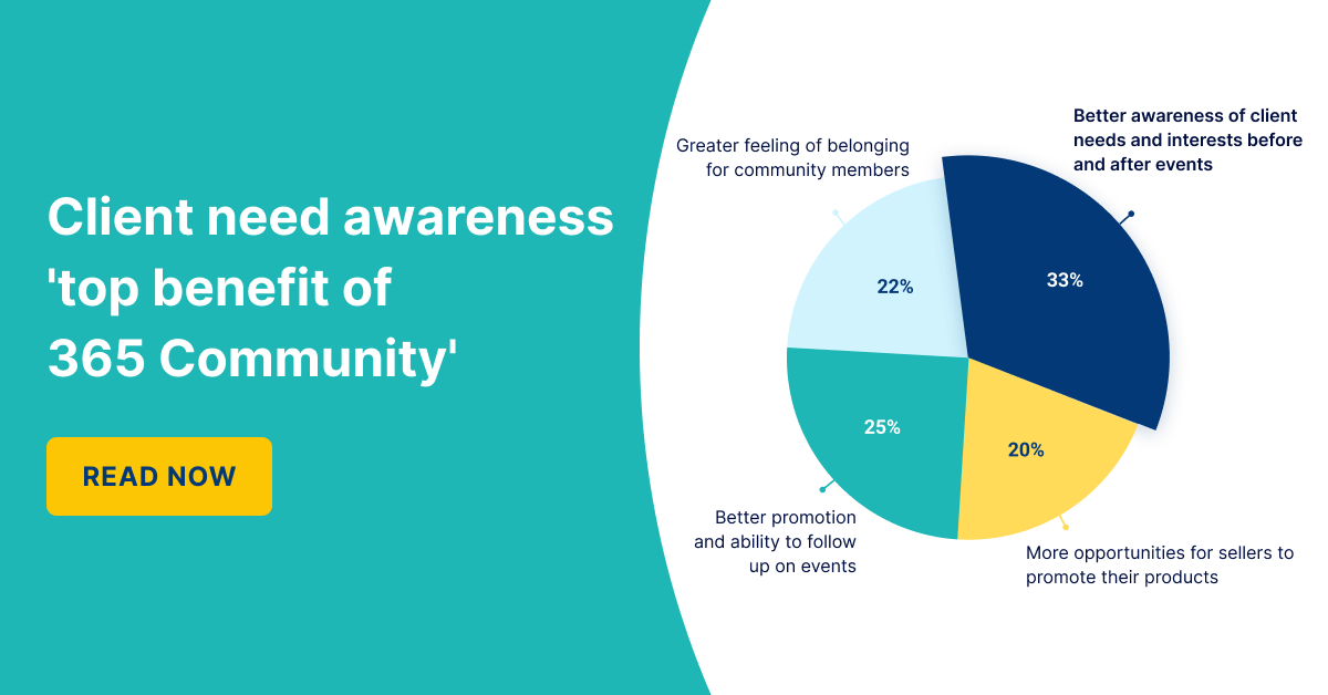 Client need awareness ‘top benefit’ of 365 approach