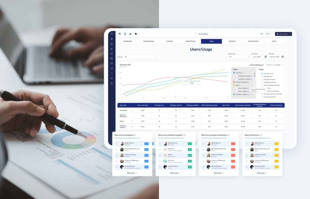 Hosted Buyer Programme: how to find the ideal buyer | ExpoPlatform